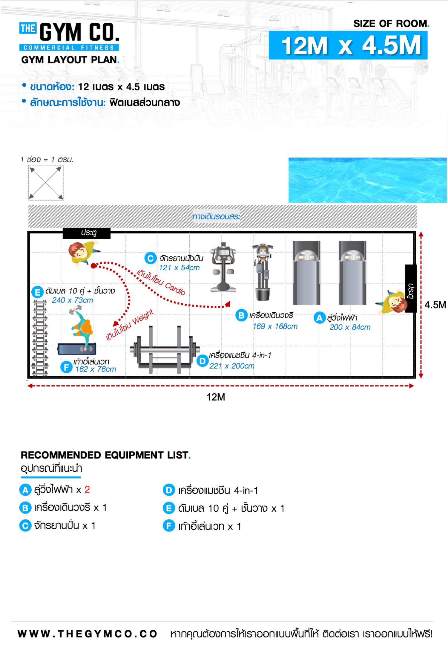 ฟรี! แปลนห้องฟิตเนส - THE GYM CO.